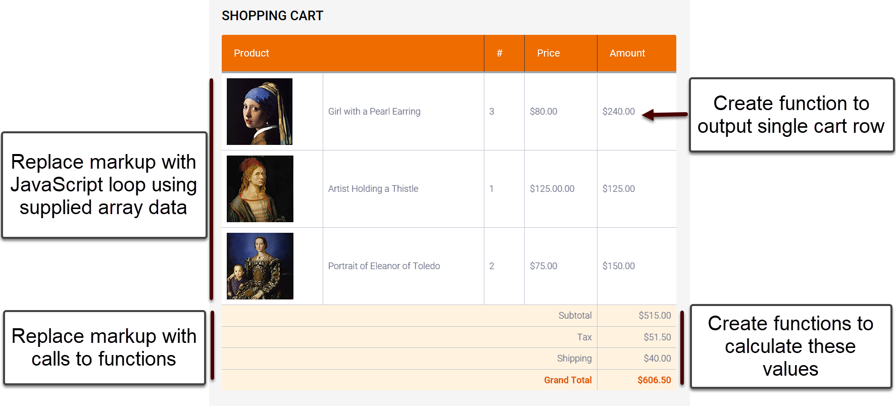 Solved You Will Need To Replace The Static Html Markup 