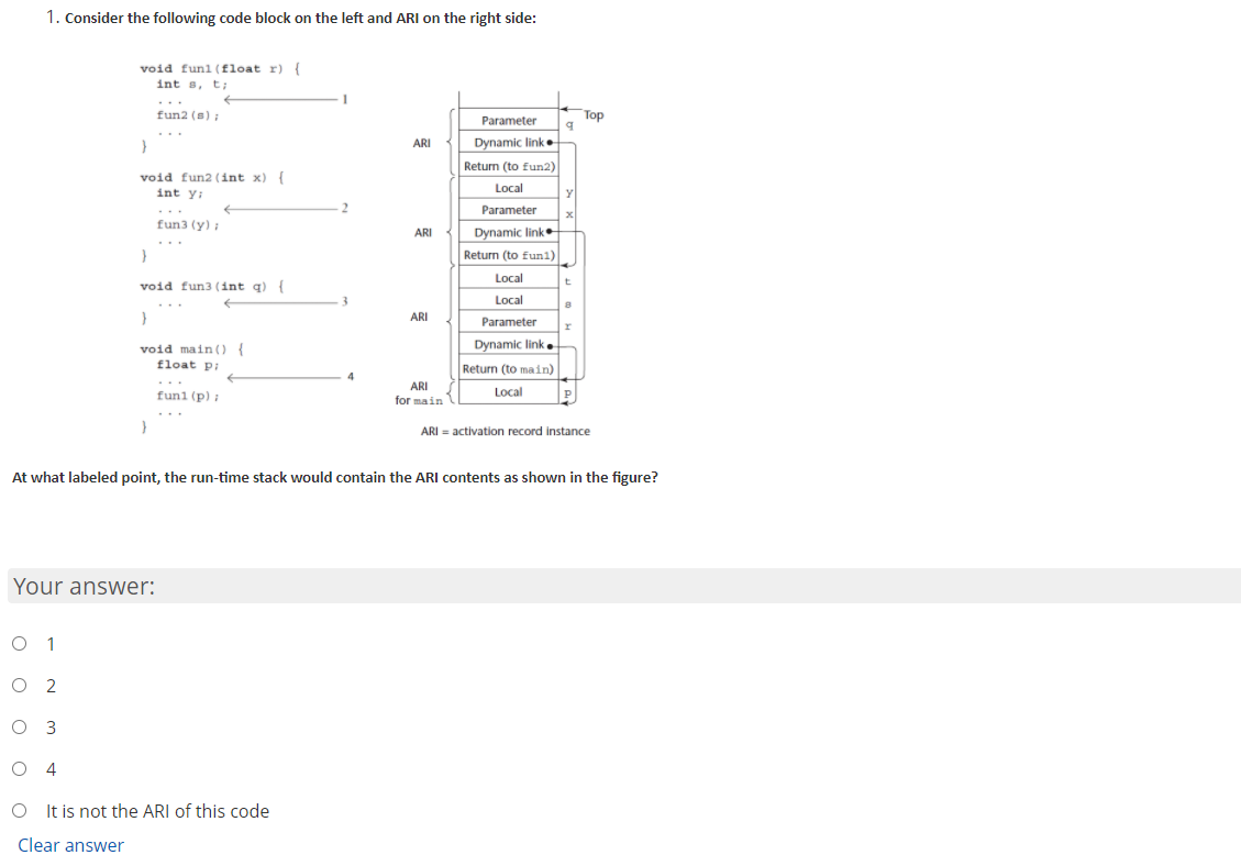 Solved Consider the following code block on the left and ARI | Chegg.com