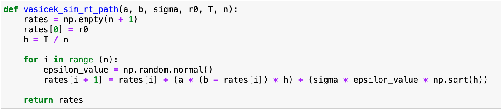 Solved def vasicek_sim_i(t, terminal_t, n) : h=( terminal_t | Chegg.com