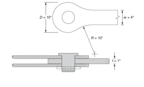 Solved 3. Given: The eyebar shown in is grade A36 steel and | Chegg.com