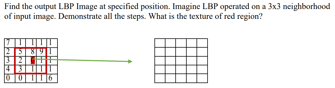 Solved Find the output LBP Image at specified position. | Chegg.com