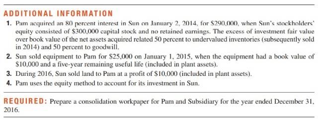 6−8 Consolidation workpaper (upstream sales) inancial | Chegg.com