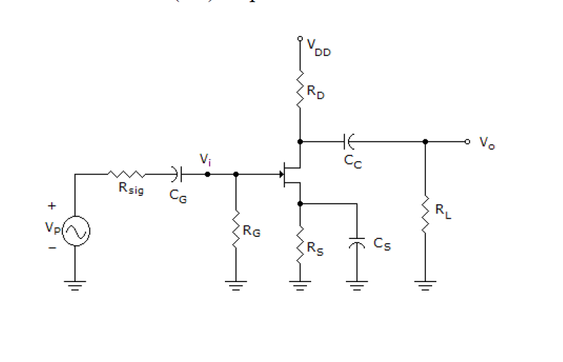 Solved (5 Pts) A. Consider the Common-Source (CS) amplifier | Chegg.com