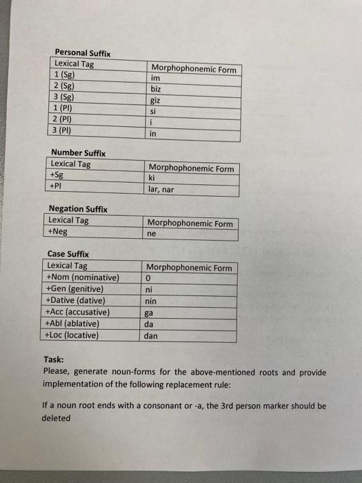 Solved Please do the .regex or .Script file code Task : | Chegg.com
