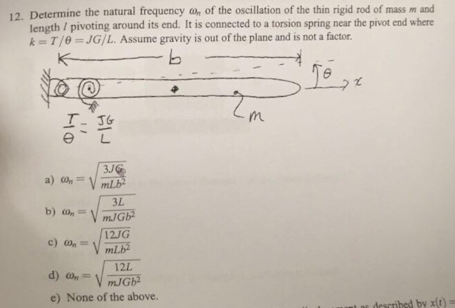 Solved Determine the natural frequency a, of the oscillation | Chegg.com