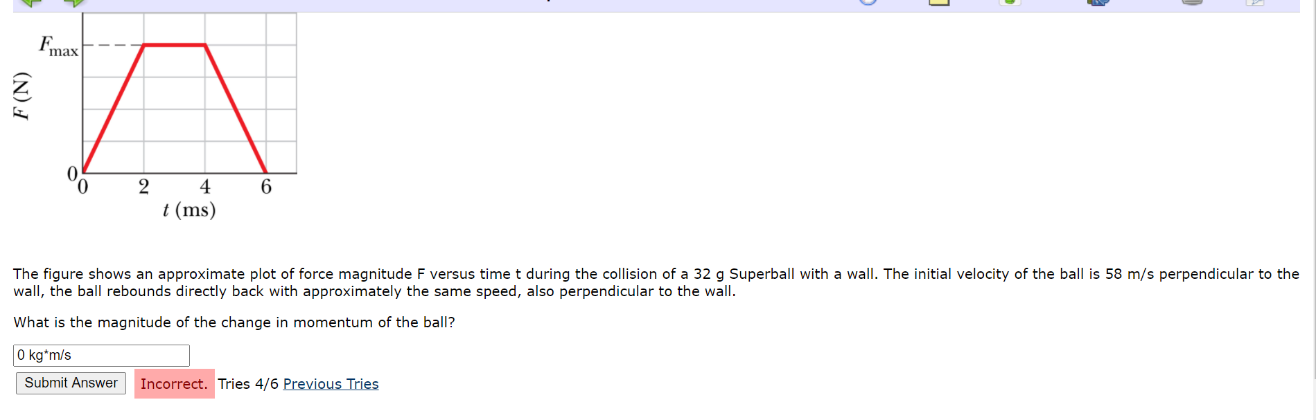 Solved L Fmax F (N) A 2 6 4 t (ms) The figure shows an | Chegg.com
