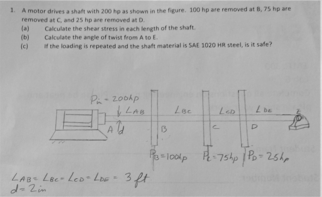 Solved Applied Strength of Materials. Please solve the | Chegg.com