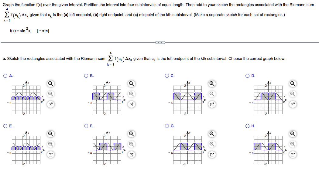 Solved Graph the function f(x) over the given interval. | Chegg.com