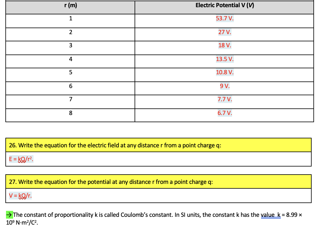 Solved Hi! Please help with the following questions for my | Chegg.com