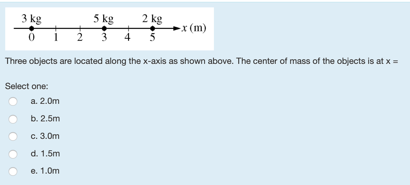 Solved 3 kg 5 kg 2 kg x (m) 0 + 2 1 3 4 5 Three objects are | Chegg.com
