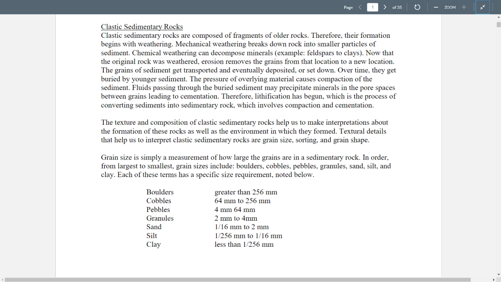 Solved INSTRUCTIONS: Answer the questions from 1-4 of the | Chegg.com