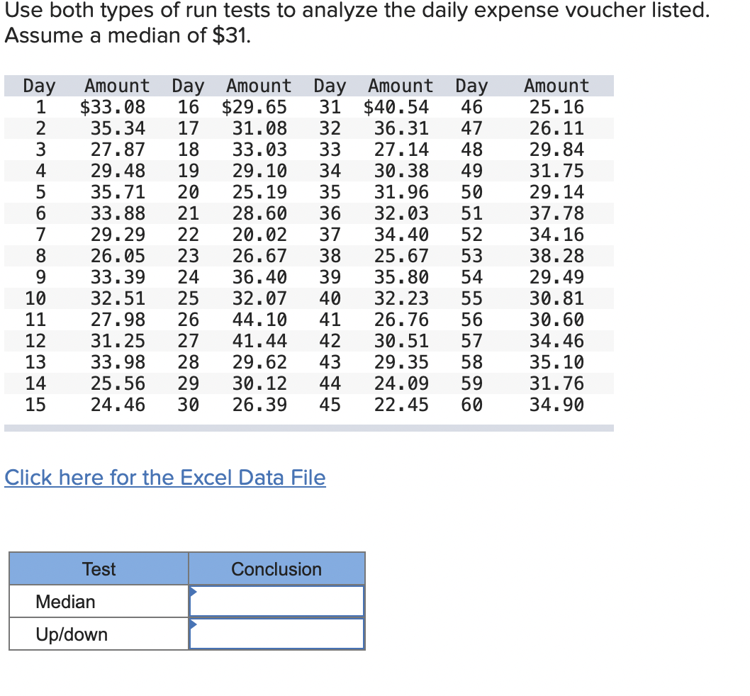 Solved Use both types of run tests to analyze the daily | Chegg.com
