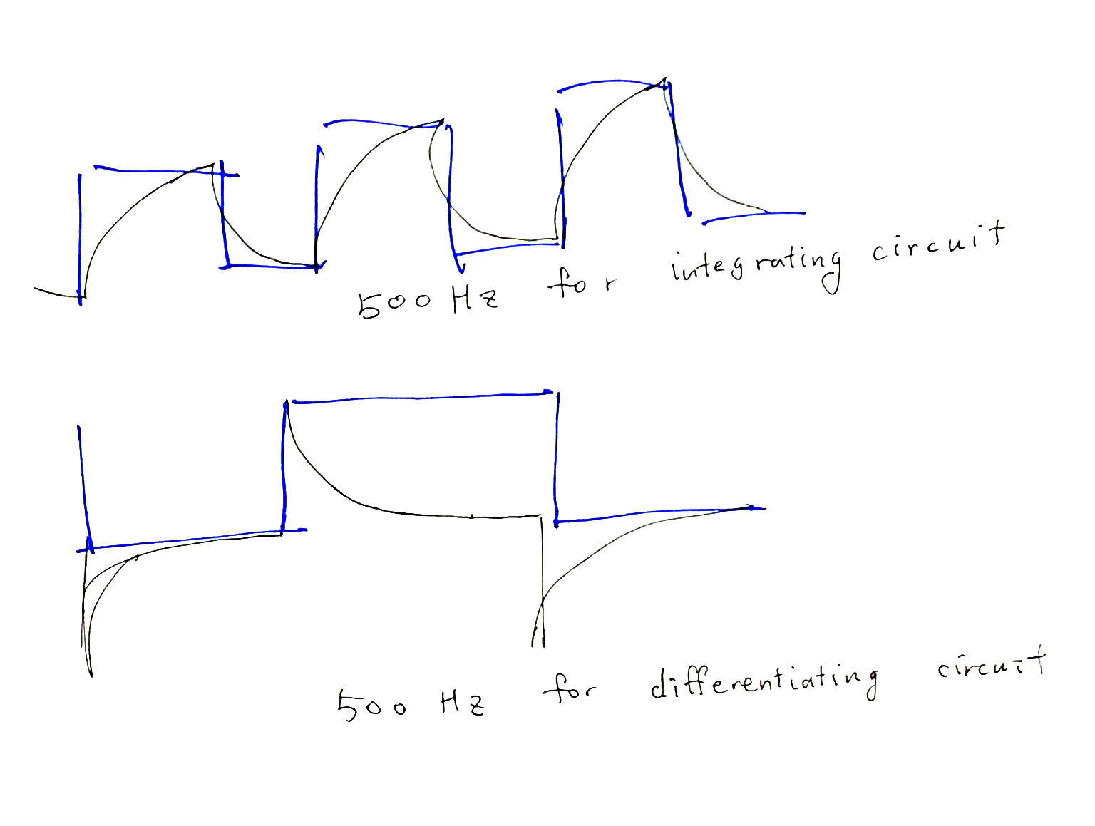 Solved Explain the transient response characteristics for | Chegg.com