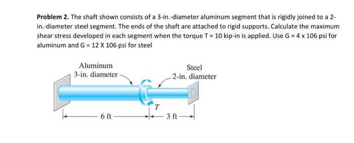Solved The shaft shown consists of a 3-in. -diameter | Chegg.com