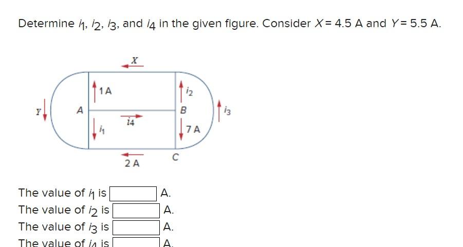 Solved Determine i1,i2,i3, and i4 in the given figure. | Chegg.com