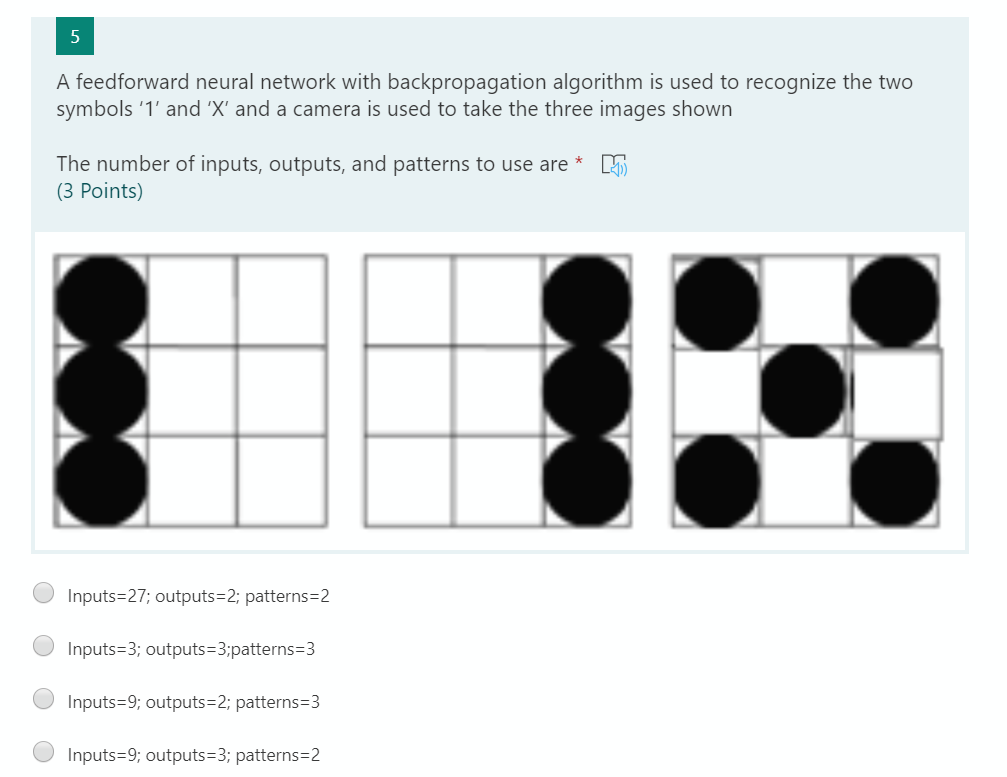 Solved 5 A feedforward neural network with backpropagation | Chegg.com