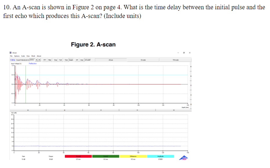 Solved Figure 2. A-scan ASC File Options Scale View Mod | Chegg.com