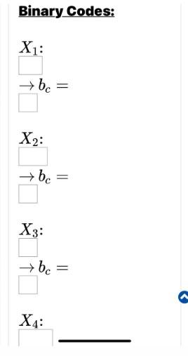 Solved Encode the following variables using Huffman code, | Chegg.com