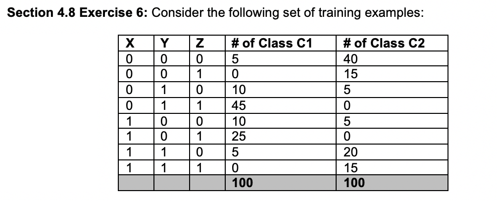 Need help with part (b) and (c) - Work for (a) and | Chegg.com