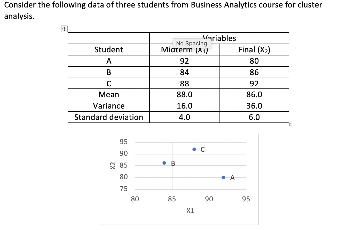 Solved Compute the Euclidean distance between A and | Chegg.com