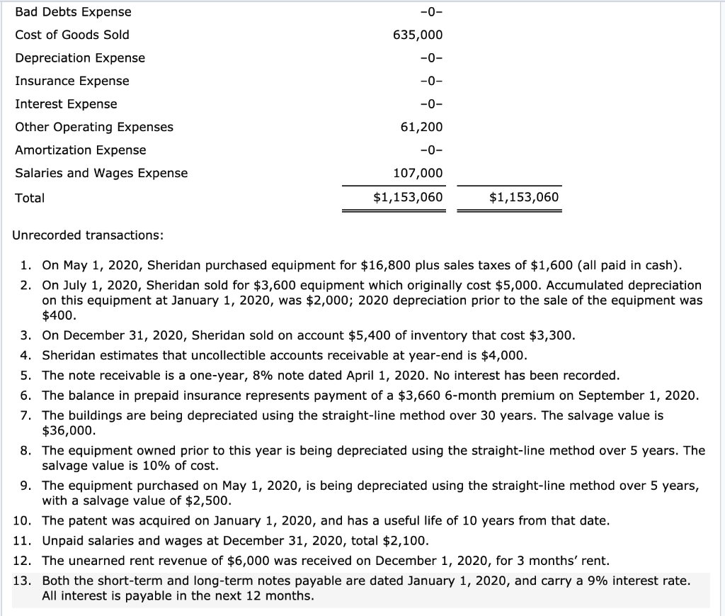 Solved Comprehensive Problem 9 (Part Level Submission) | Chegg.com