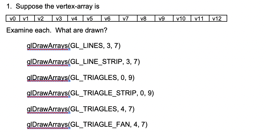 Solved 1. Suppose the vertex-array is vo v1 v2 v3 14 v5 v6 | Chegg.com Solved 1. Suppose the vertex-array is vo v1 v2 v3 14 v5 v6 | Chegg.com