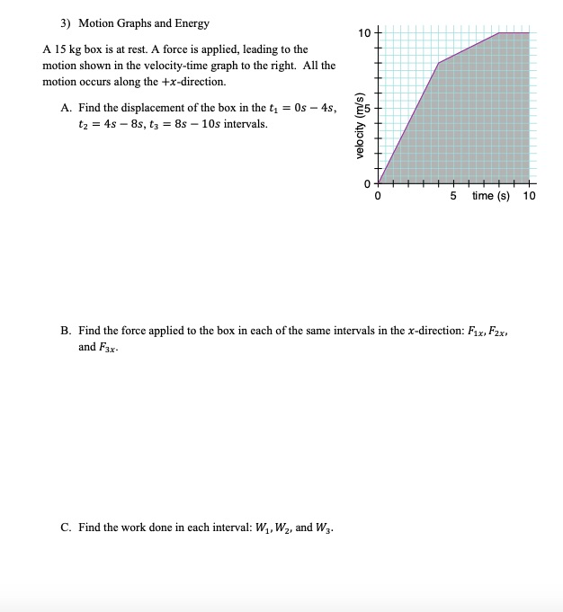Solved 3) Motion Graphs and Energy A 15 kg box is at rest. A | Chegg.com