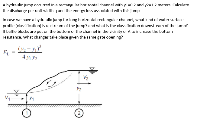 Solved A hydraulic jump occurred in a rectangular horizontal | Chegg.com