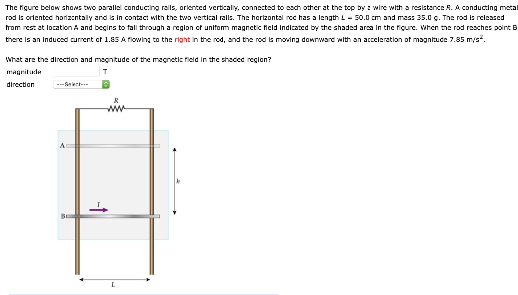 Solved The figure below shows two parallel conducting rails, | Chegg.com
