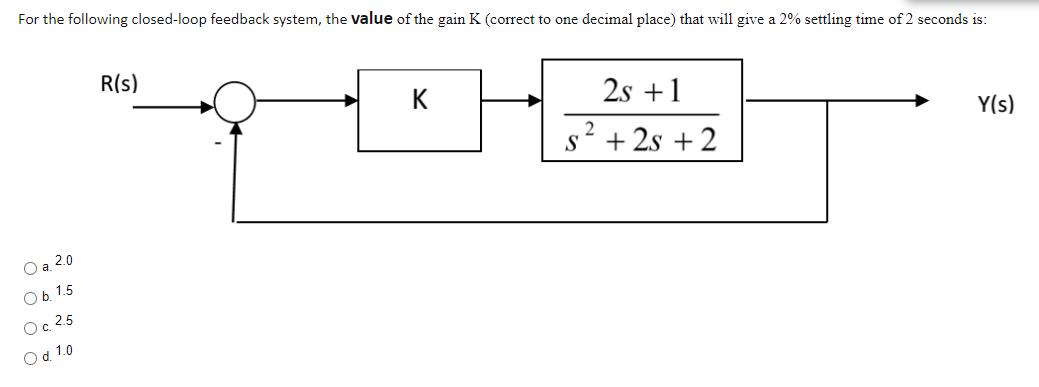 Solved For the following closed-loop feedback system, the | Chegg.com