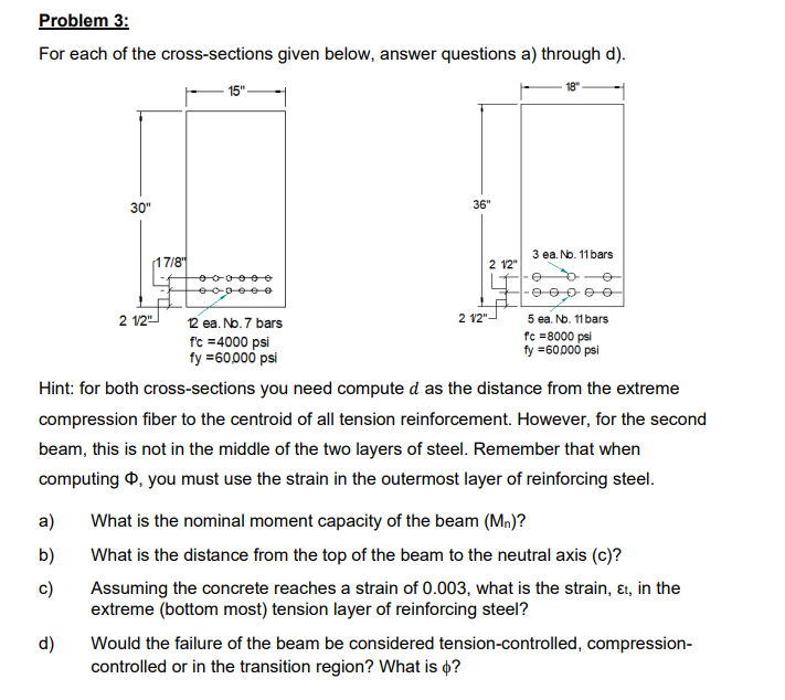 Solved For each of the cross-sections given below, answer | Chegg.com