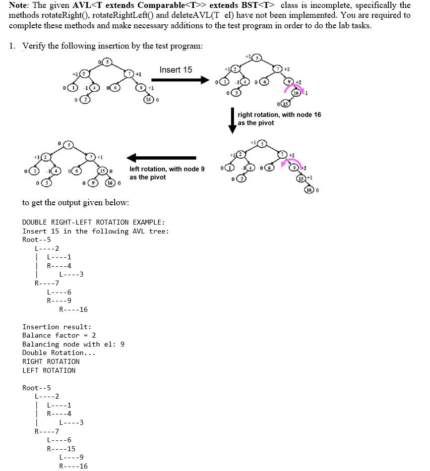 Solved Note: The given AVL extends BST class is | Chegg.com