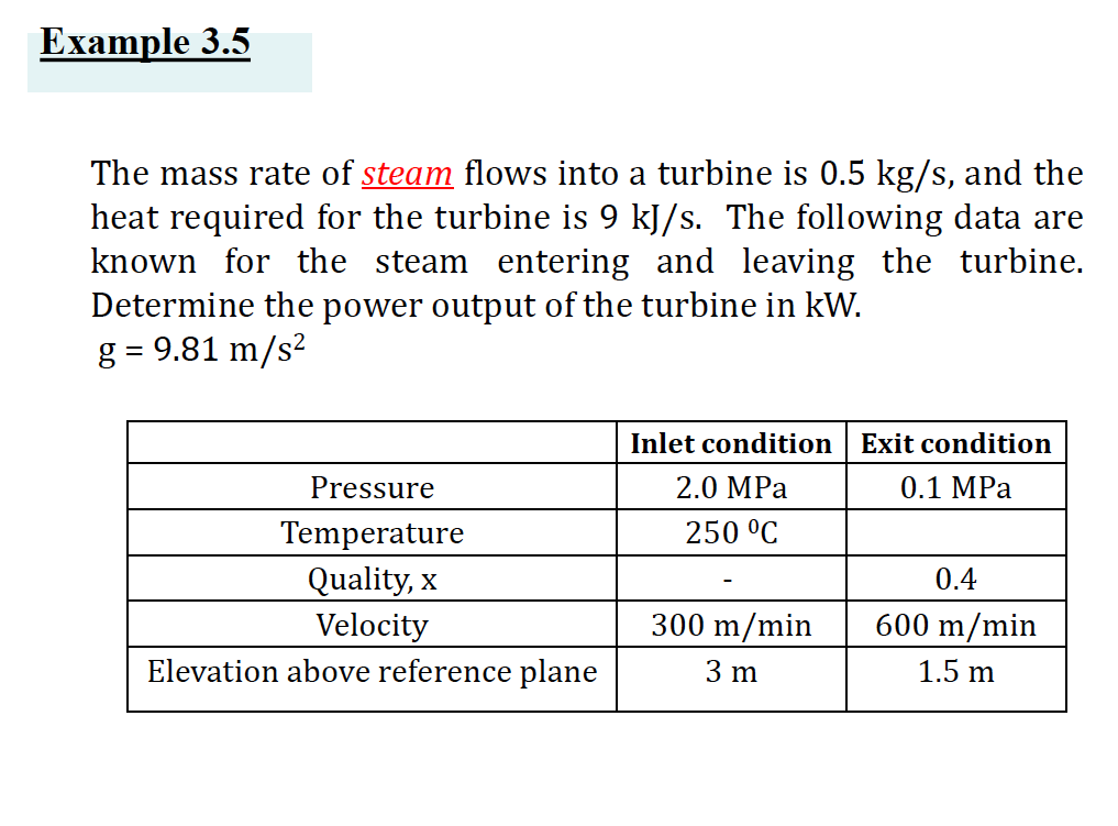 Solved Example 3.5 The mass rate of steam flows into a | Chegg.com