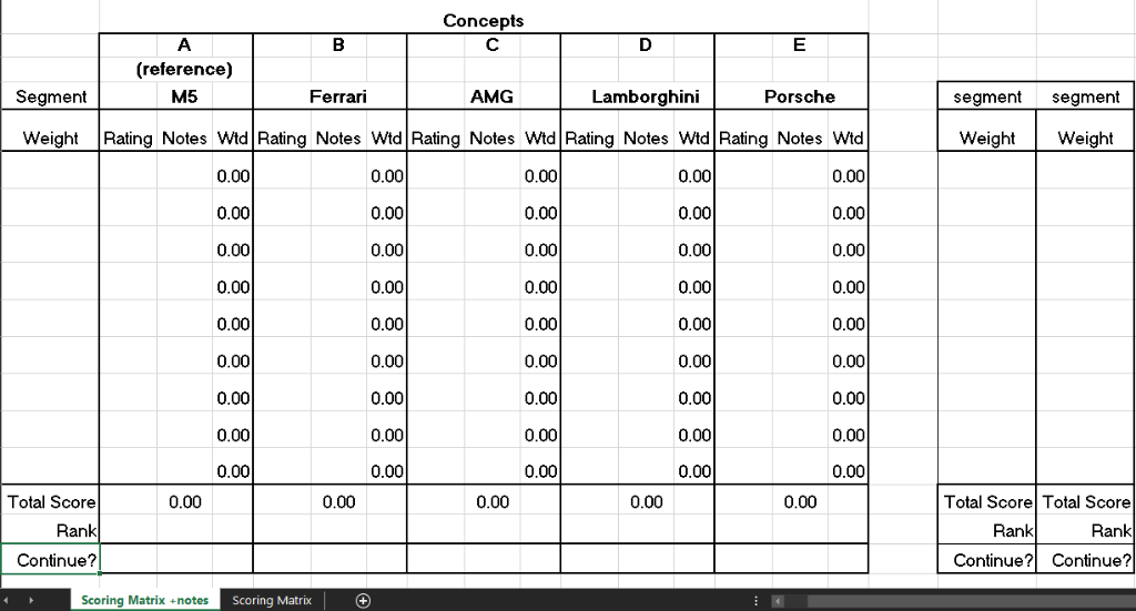 Complete the Concept Selection Matrix by | Chegg.com