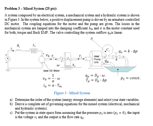 Problem 3 - Mixed System (25 pts): A system composed | Chegg.com