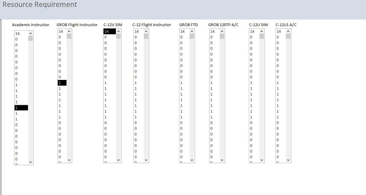 Solved How do I add a serial number in list box? I am using | Chegg.com