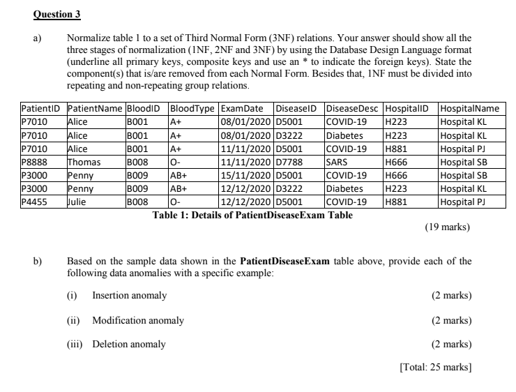 Solved Question 3 a) Normalize table 1 to a set of Third | Chegg.com