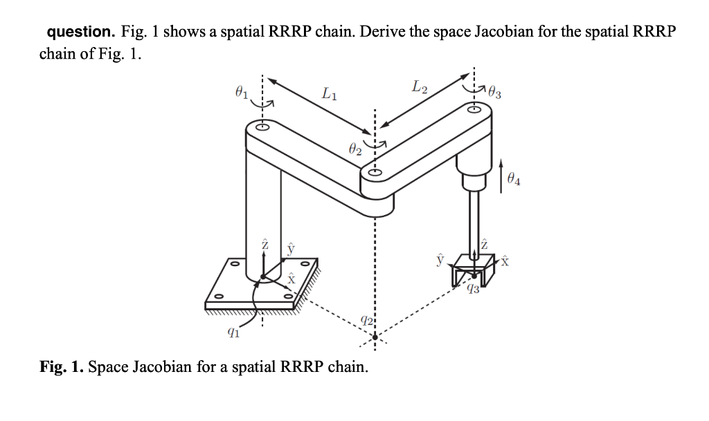 Solved question. Fig. 1 shows a spatial RRRP chain. Derive | Chegg.com
