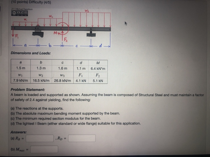 Solved (10 points) Difficulty (4/5) 2 a. Dimensions and | Chegg.com