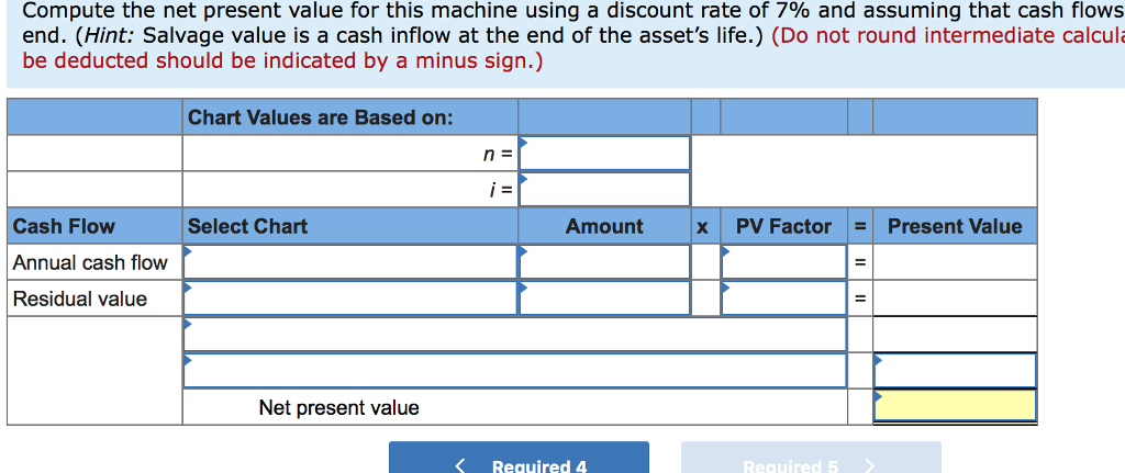 Solved Check my work Factor Company is planning to add a new | Chegg.com
