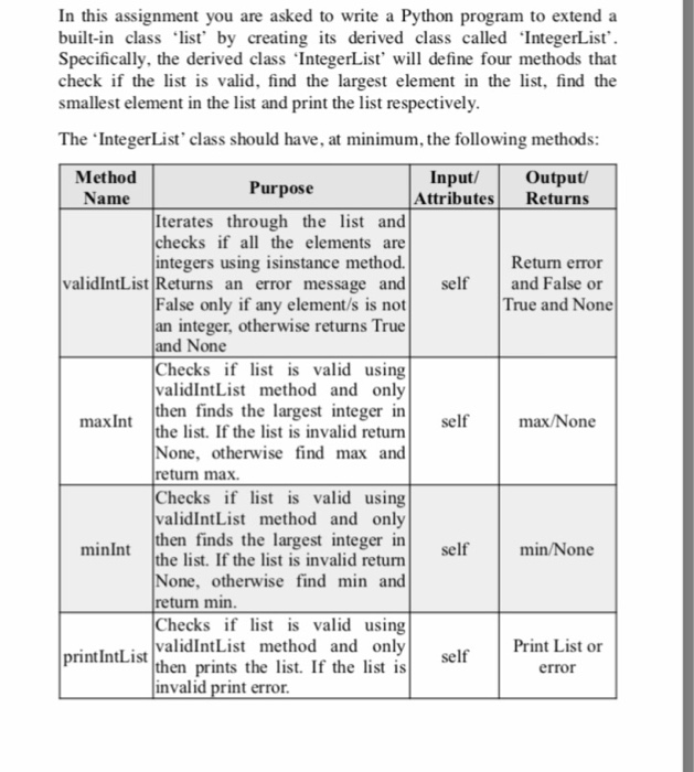 Solved In this assignment you are asked to write a Python | Chegg.com