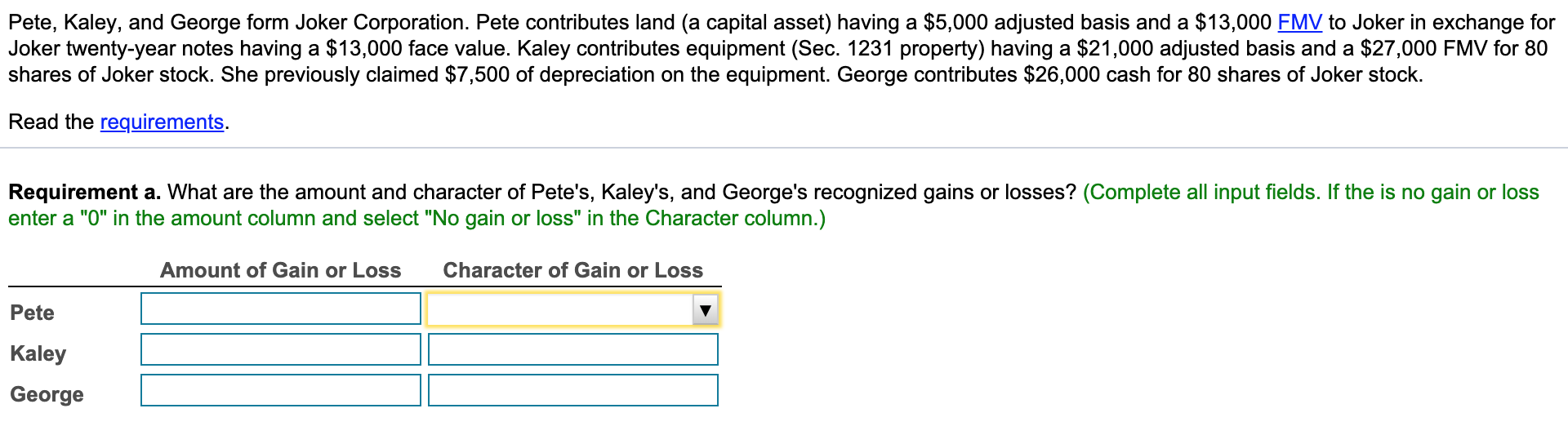 Pete, Kaley, and George form Joker Corporation. Pete | Chegg.com