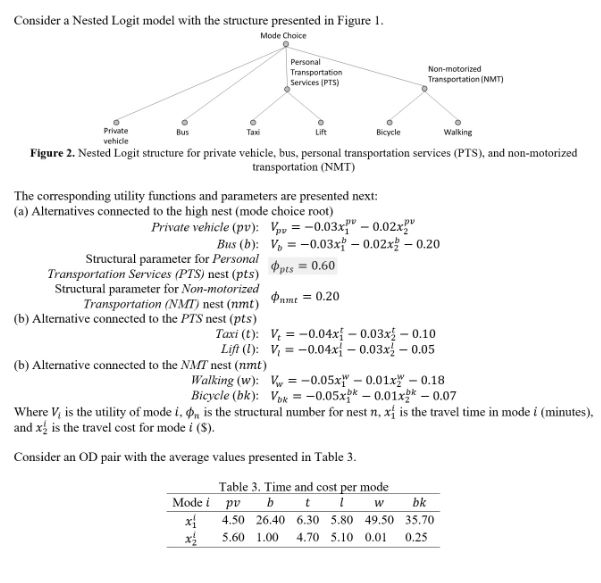 Consider A Nested Logit Model With The Structure