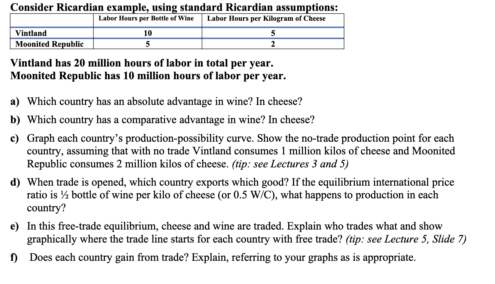 Solved Consider Ricardian example, using standard Ricardian | Chegg.com