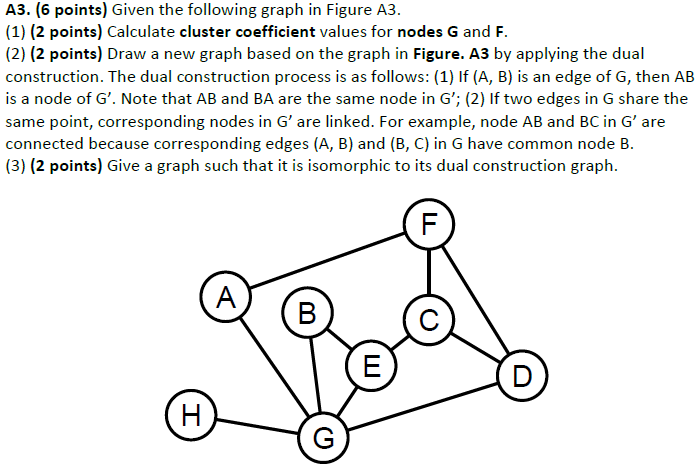 Solved A3. (6 points) Given the following graph in Figure | Chegg.com