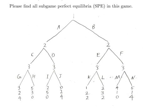 Solved Please find all subgame perfect equilibria (SPE) in | Chegg.com
