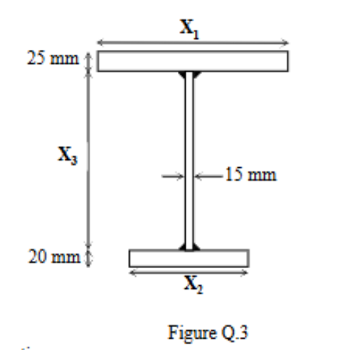 Solved Show me the steps to solve:plate girder is fabricated | Chegg.com