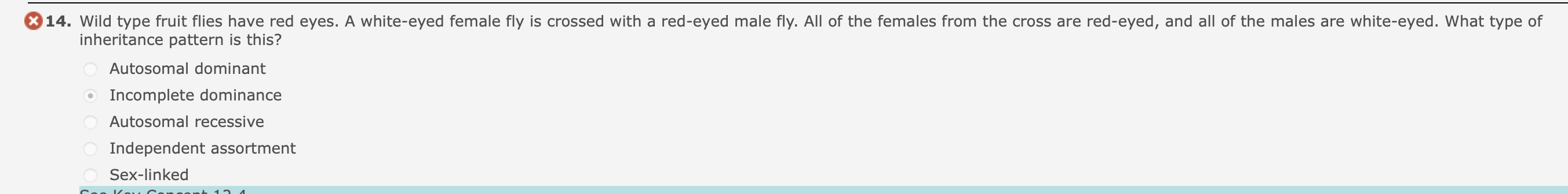 Solved 14. Wild type fruit flies have red eyes. A white-eyed | Chegg.com