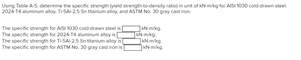 Solved Using Table A-5, determine the specific strength | Chegg.com