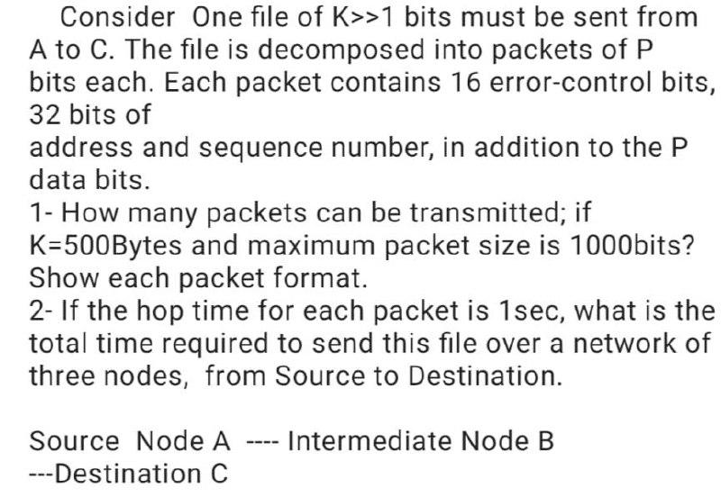 Solved Consider One file of K>>1 bits must be sent from A to | Chegg.com